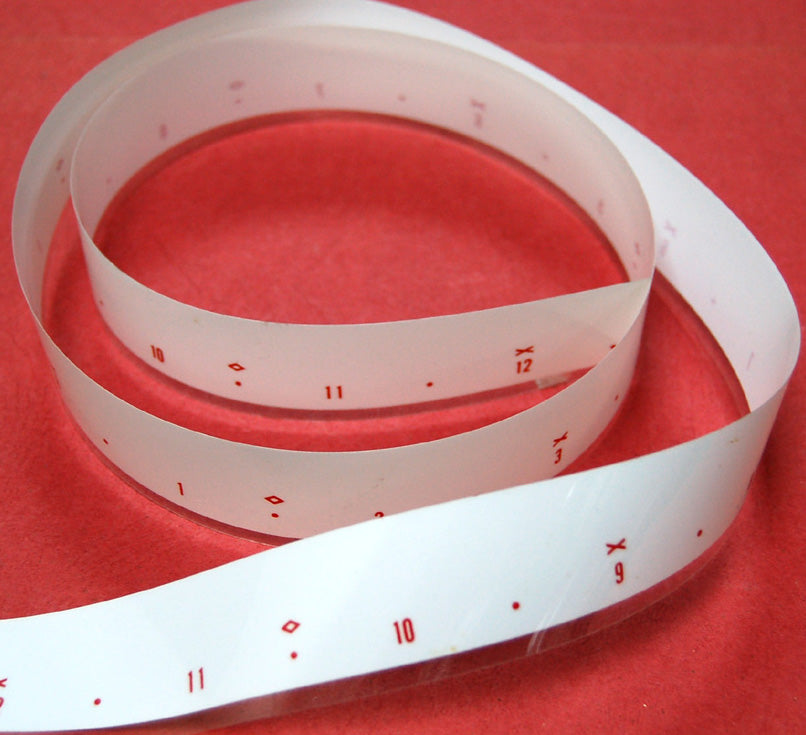 SA7P NEEDLES POSITION INDICATOR – LionRHK